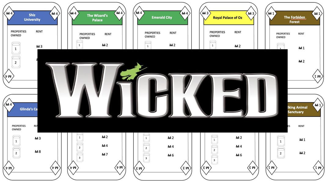 Monopoly Deal Wicked Edition - Etsy
