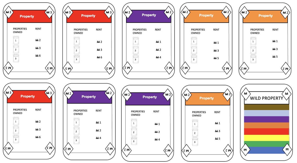 Customisable Monopoly Deal - Etsy