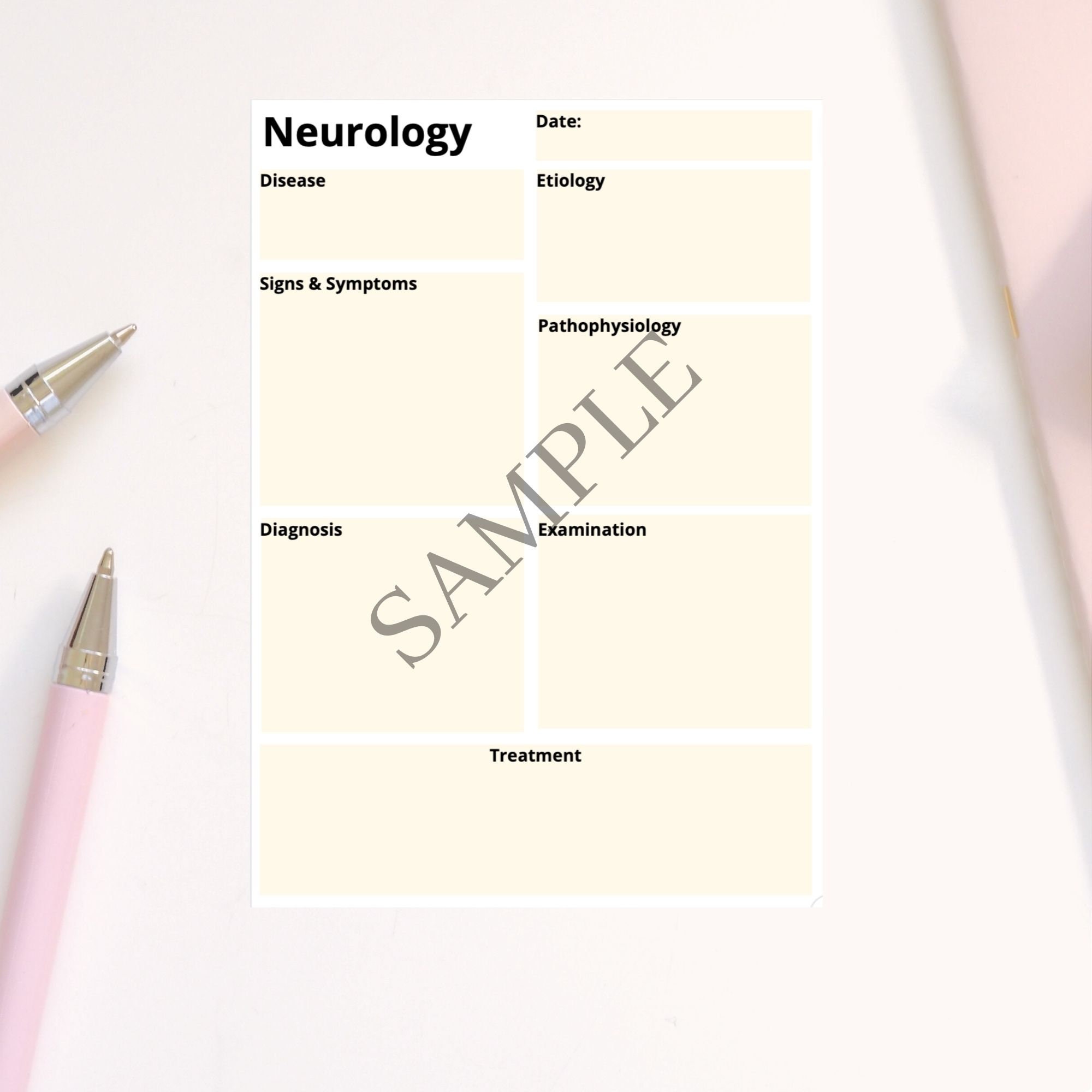 Neurology Note Template- Study Template for Medical 6 Nursing Students ...