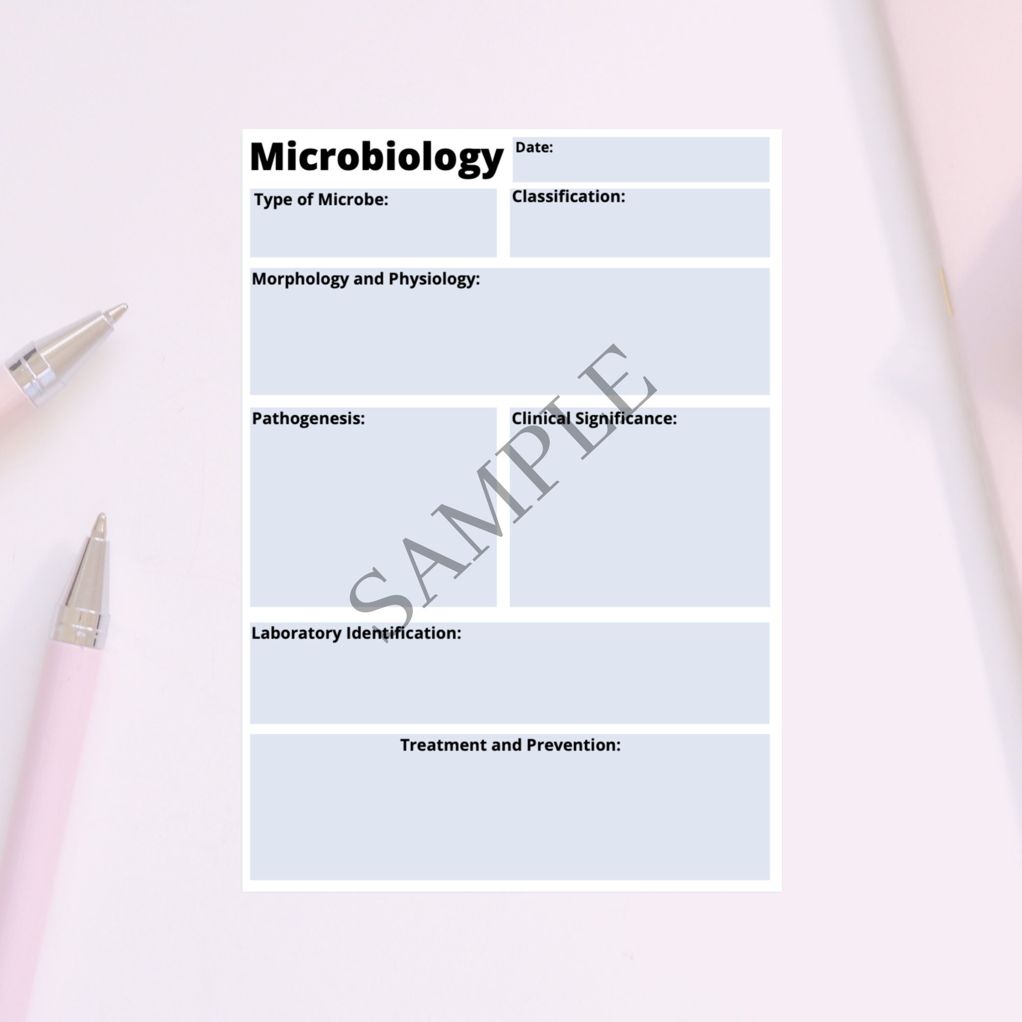 Microbiology Note Template - Study Template for Medical & Nursing ...