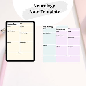 Neurology Note Template- Study Template for Medical 6 Nursing Students ...