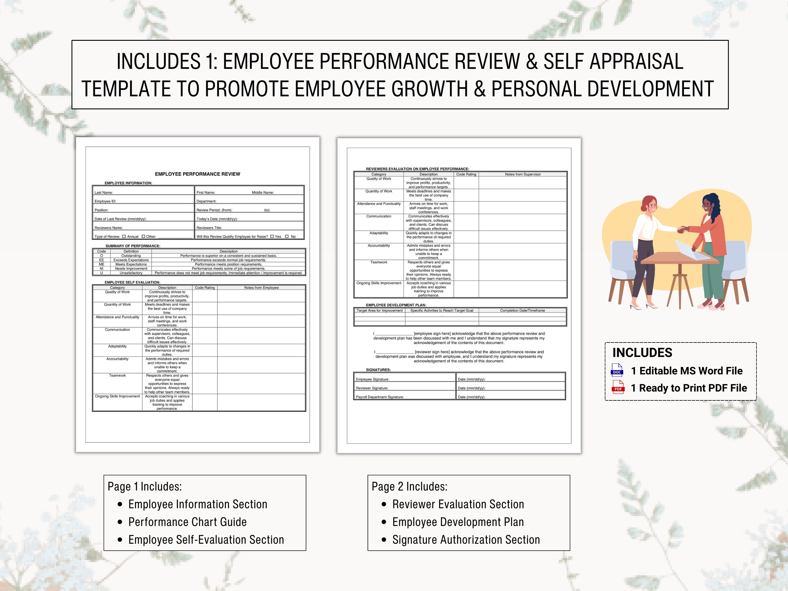 Employee Performance Meeting Bundle | Promote Employee Growth, Success ...