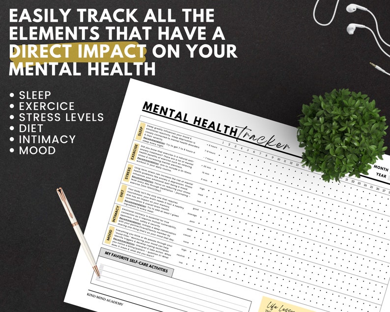 Mental Health Tracker Printable/instant Download | CBT Tool, Therapy ...