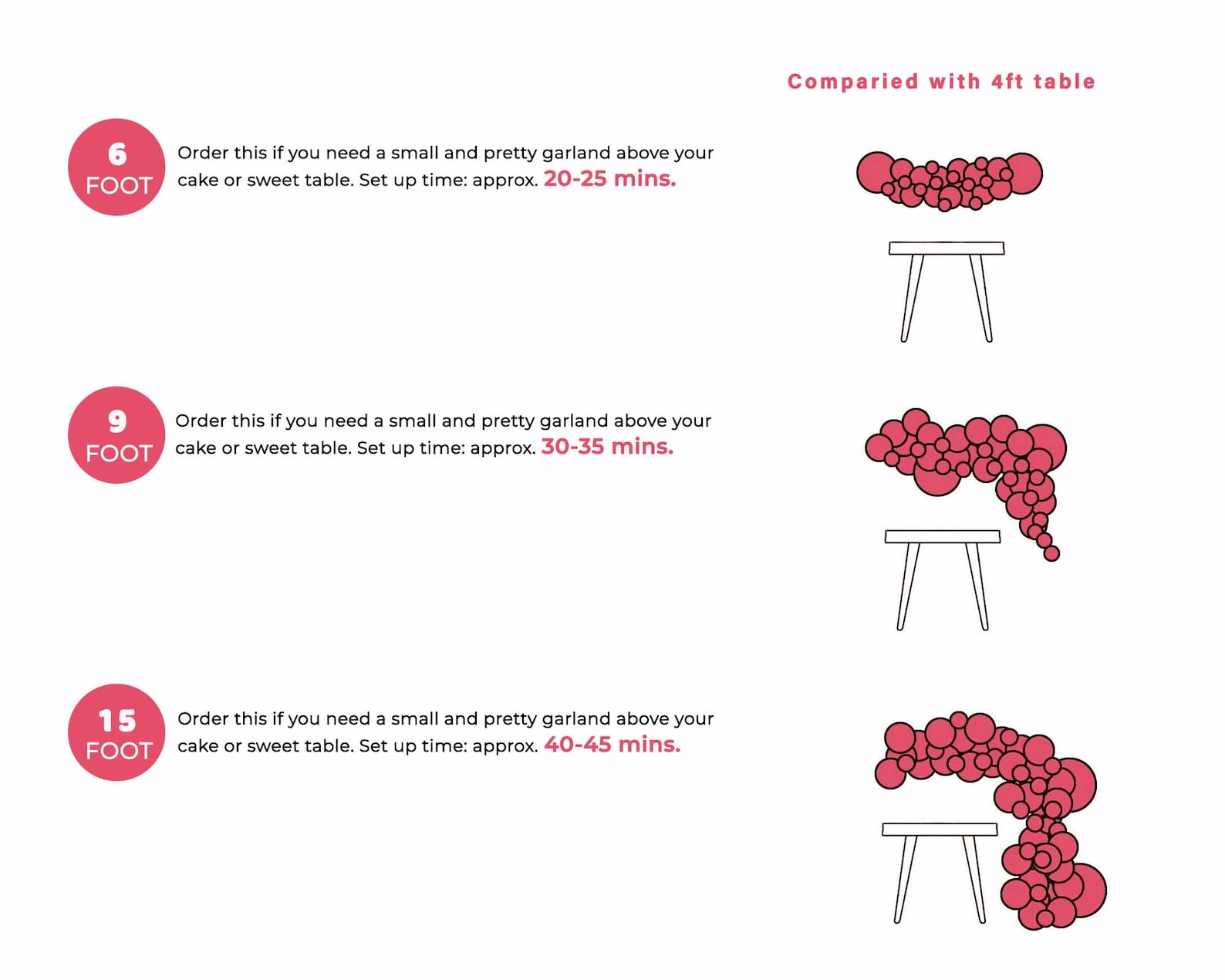 Dinosaur Theme Birthday Party Decor Rawr Two Rex Three Rex - Etsy