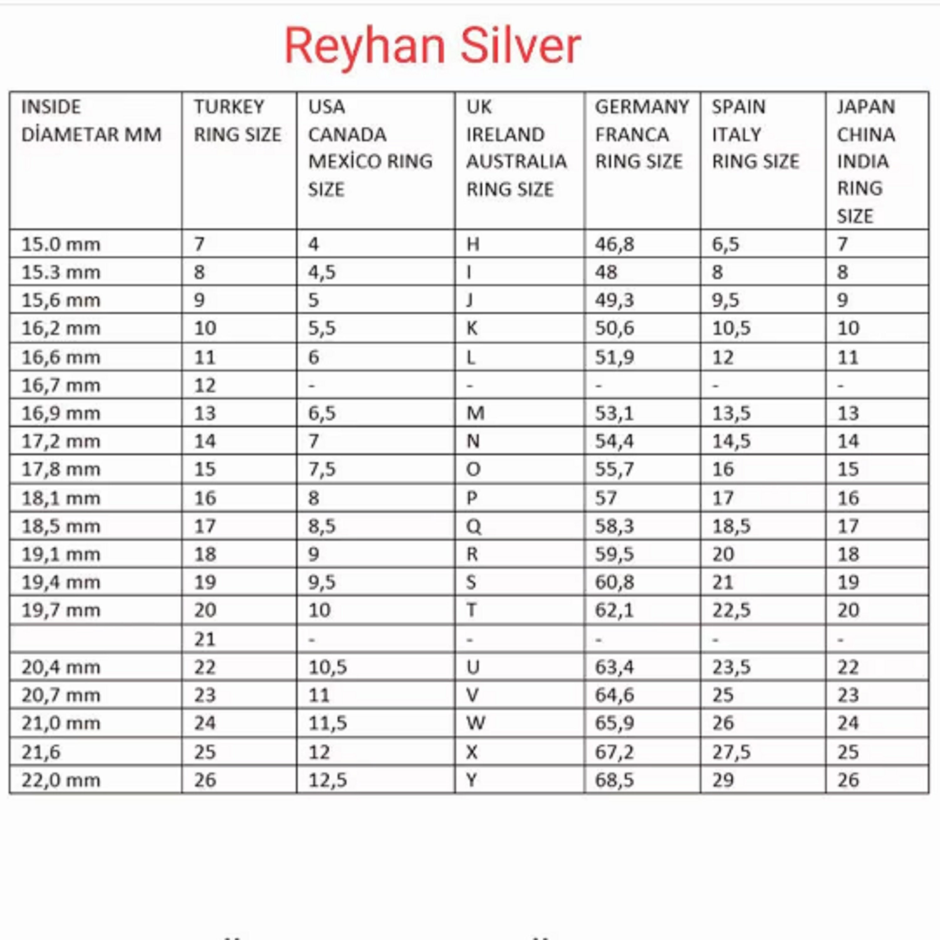 Zultanit Red Men's Silver Ring Diaspora Turkish Hand - Etsy