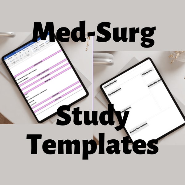 Nursing Concept Maps Template for Word - Etsy