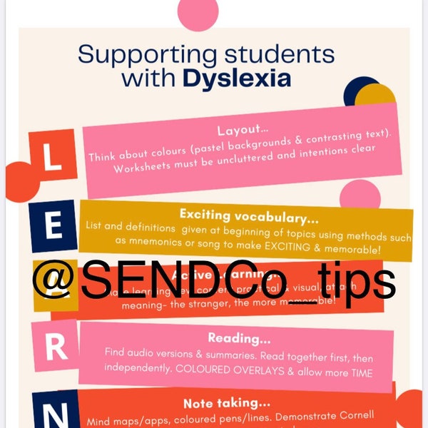 Dyslexia Posters - Etsy