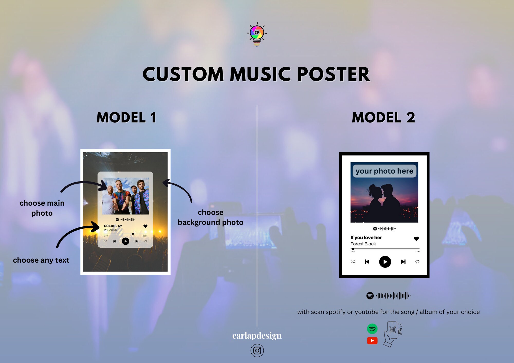 Choose Your Own Album Poster | Custom Album Poster | Album Music Cover ...