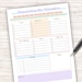 Brain Dump Bundle ADHD Daily Planner Printable With to Do List ...