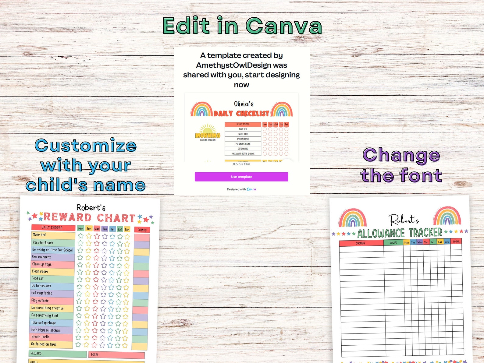 Chore Chart for Kids - Editable Multiple Kids Responsibility Allowance ...
