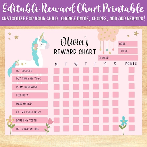 Editable Ice Cream Reward Chart Girls Chore Chart Kids, 58% OFF