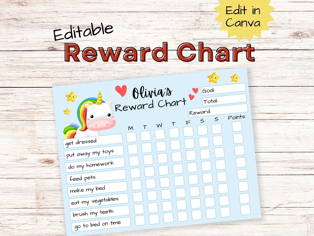 Chore Chart for Kids - Printable Girls Unicorn Reward Behavior ...