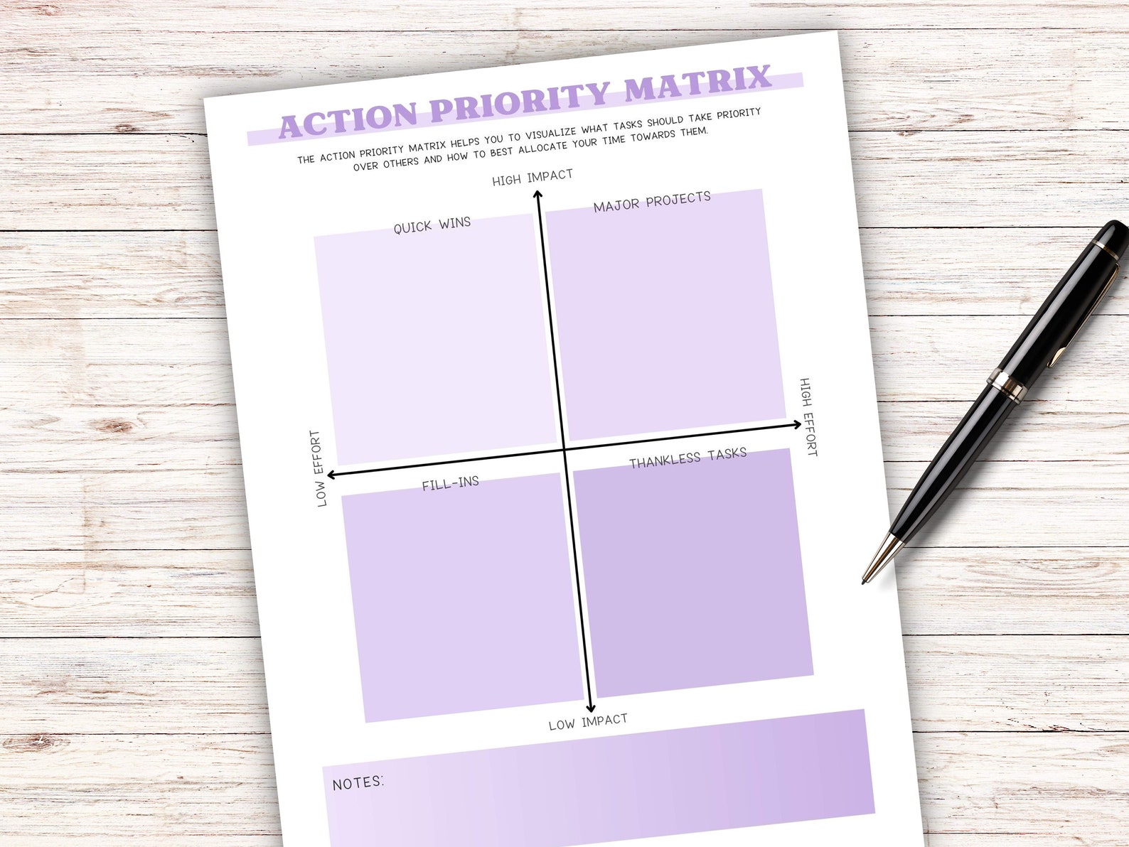 Brain Dump Bundle - ADHD Daily Planner Printable With to Do List ...