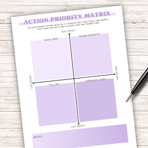 Brain Dump Bundle - ADHD Daily Planner Printable With to Do List ...