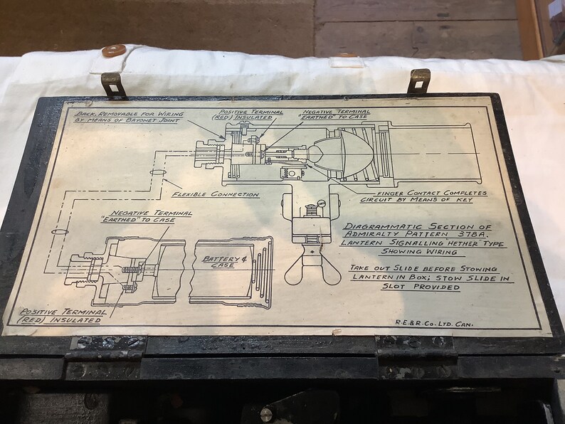 WW2 Royal Navy Signalling Equipment - Etsy
