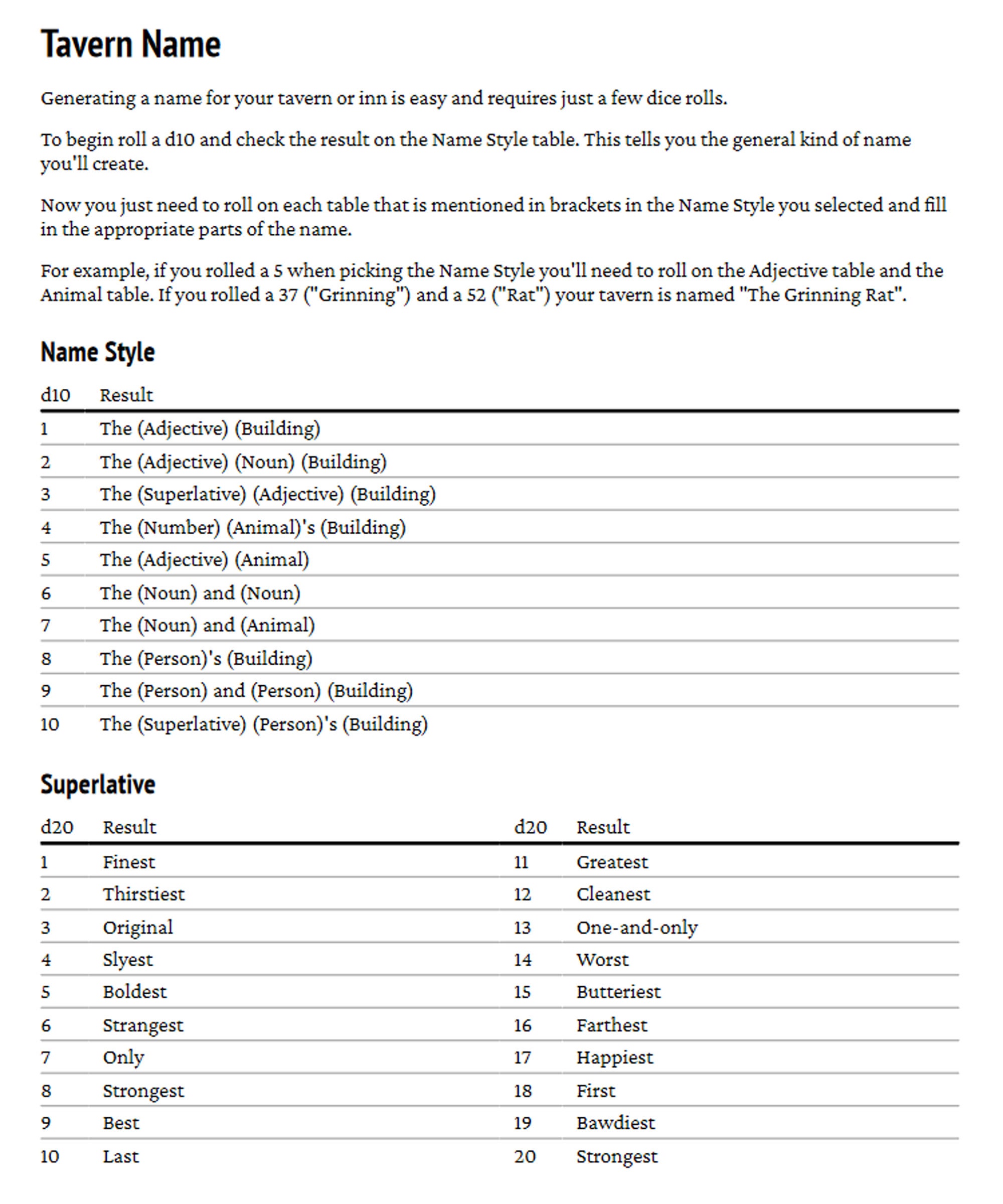 Tavern Tables - Printable Random Tables to Help Design Taverns and Inns ...