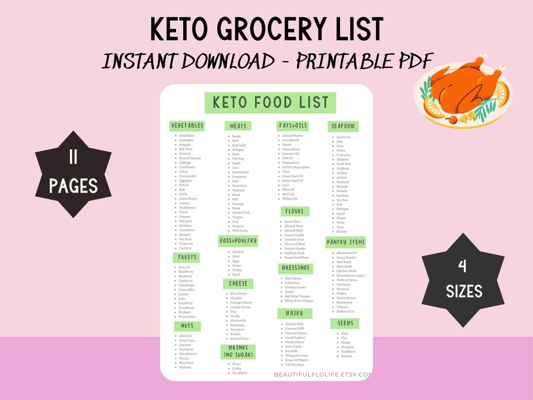 Keto Food Tracker Bundle, Printable Grocery Checklist, Low Carb Meal ...