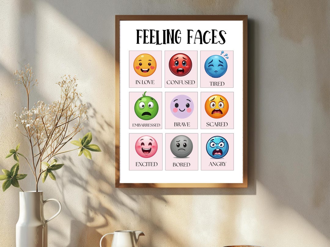 Zones of Regulation Poster, Feelings Chart Faces Calming Corner, SEL ...