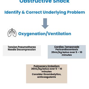 PALS Algorithm Cheat Sheets (based on the 2020 AHA PALS Updates ...
