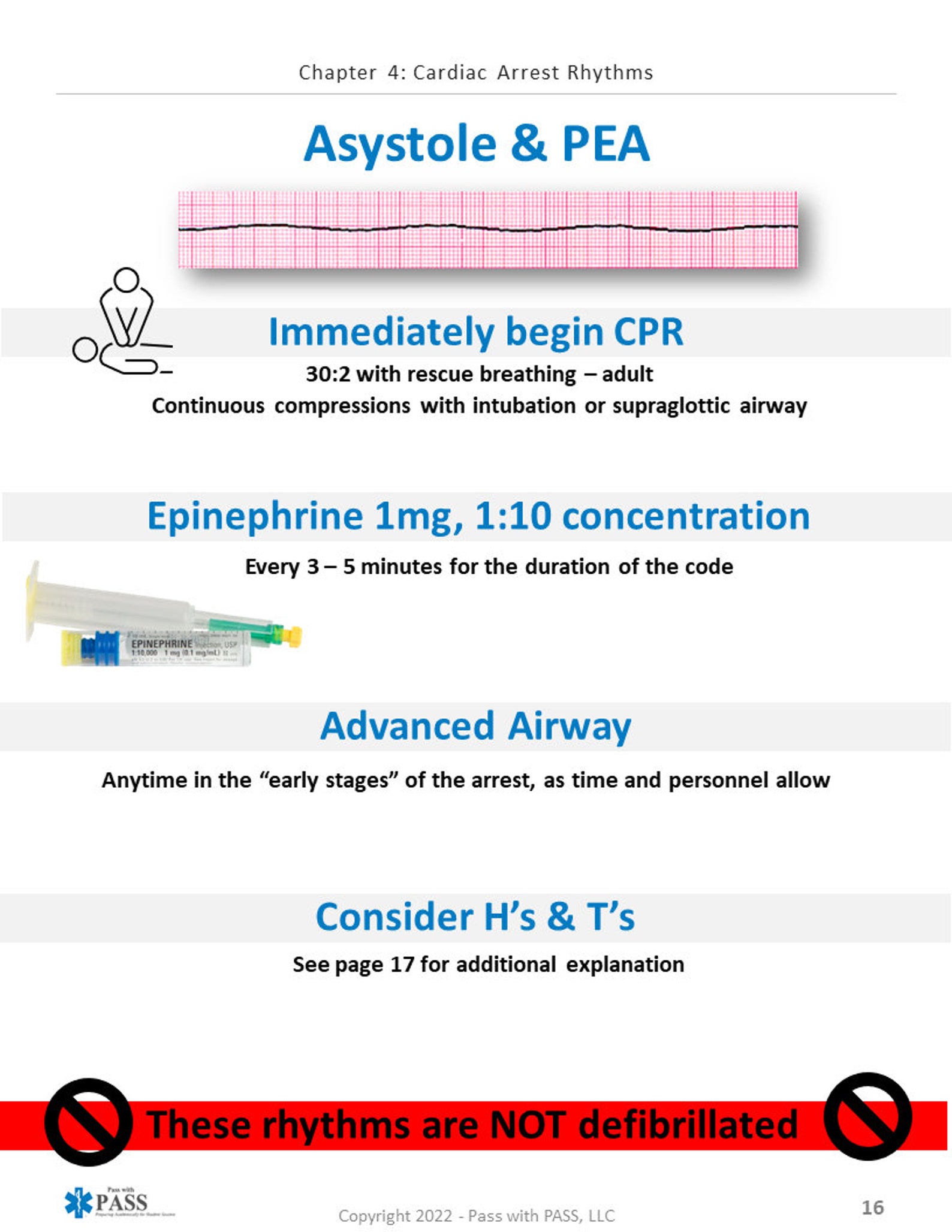 ACLS Algorithm Cheat Sheets based on AHA 2020 ACLS Updates/algorithms ...