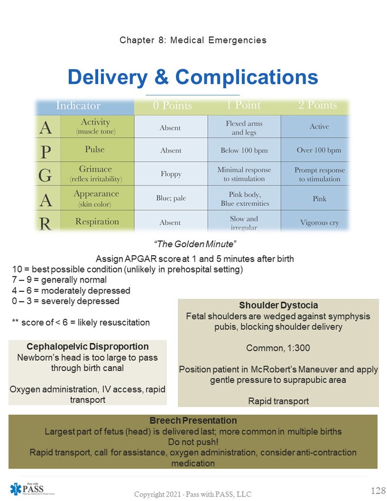 AEMT NREMT Study Guide - Etsy Australia