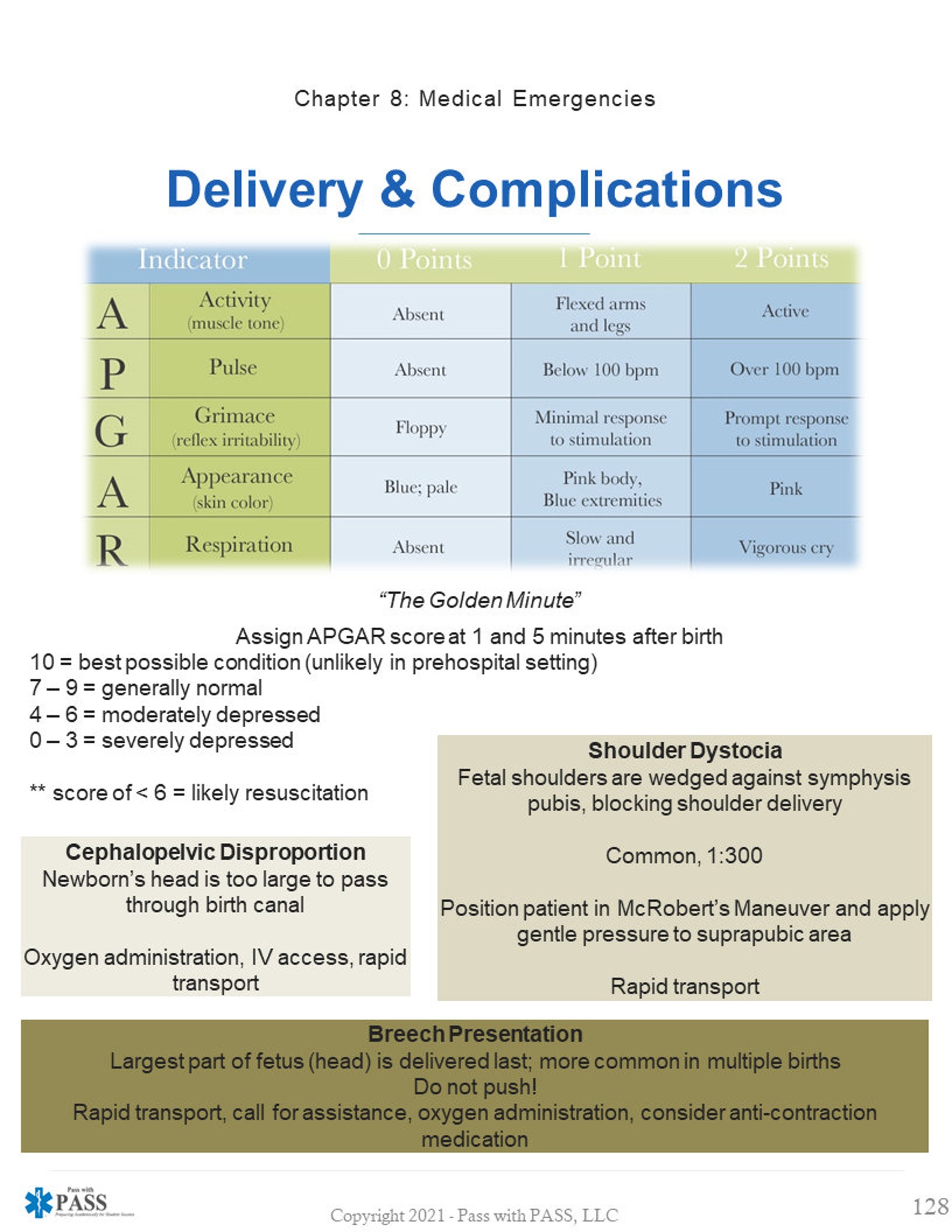Paramedic NREMT Study Guide - Etsy