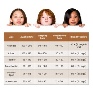 PALS Algorithm Cheat Sheets (based on the 2020 AHA PALS Updates ...