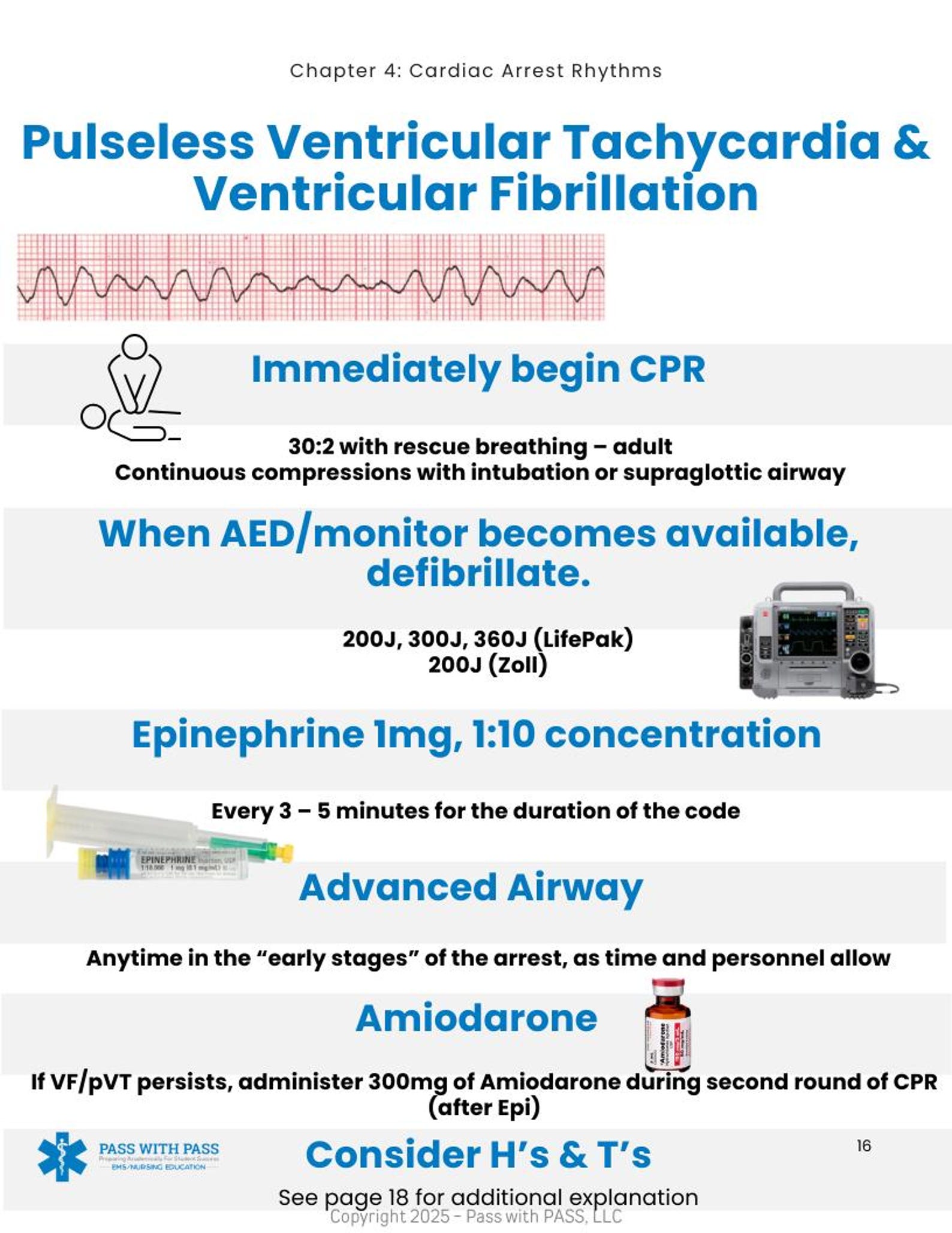 ACLS Algorithm Cheat Sheets (based on AHA 2020 ACLS Updates/algorithms ...