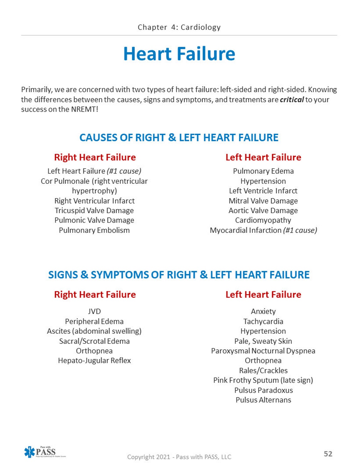 Paramedic NREMT Study Guide - Etsy