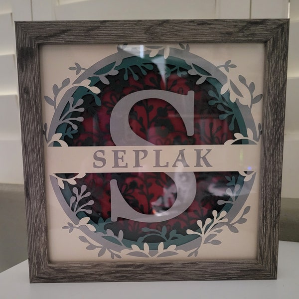 Shadow Box Collage - Etsy