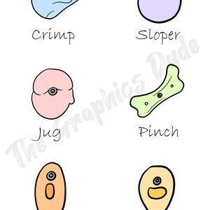 Types of Climbing Holds - Climbing Print - Bouldering Gift - Rock ...