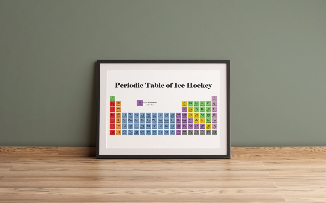 Periodic Table of Ice Hockey - Ice Hockey Print - Ice Hockey Gift - Ice ...