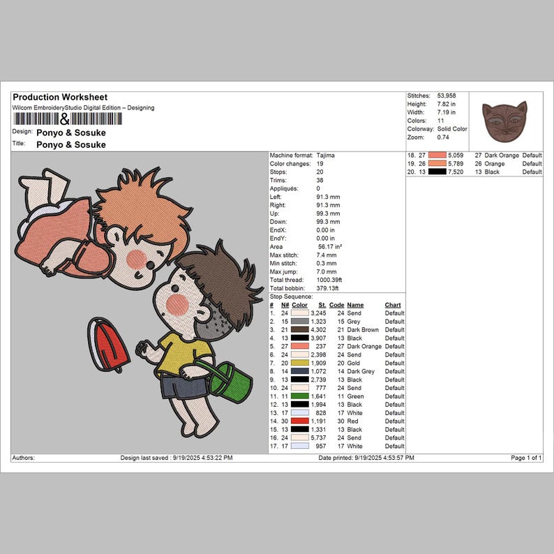 Ponyo and Sosuke Embroidery File, Instant Download, Multiple Machine ...