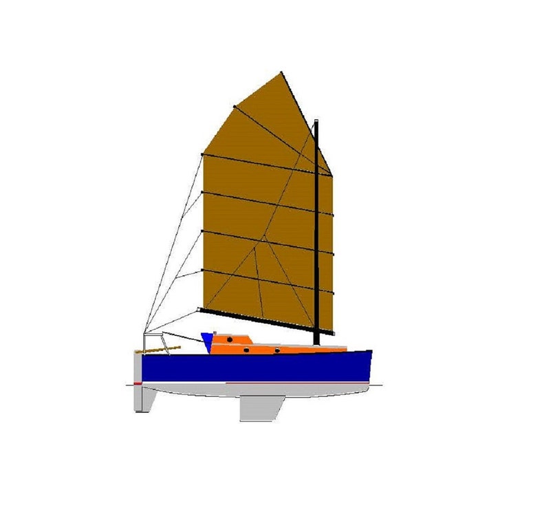 Wave Rover 650 Construction Plans - Etsy Canada