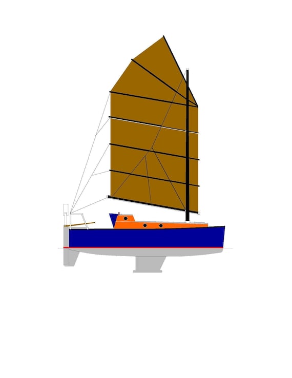 Wave Rover 650 Study Plans - Etsy