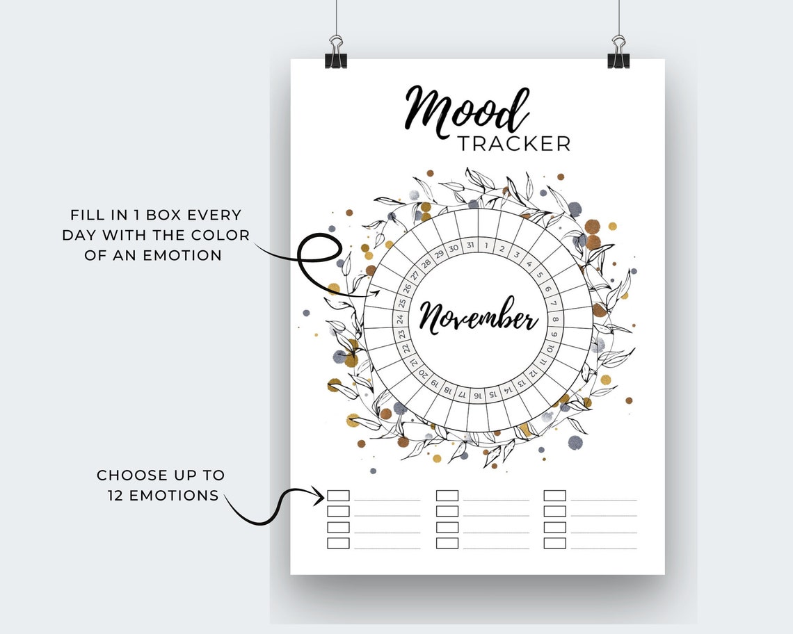 Monthly Mood Tracker Printable Mood Tracker Daily Bullet - Etsy