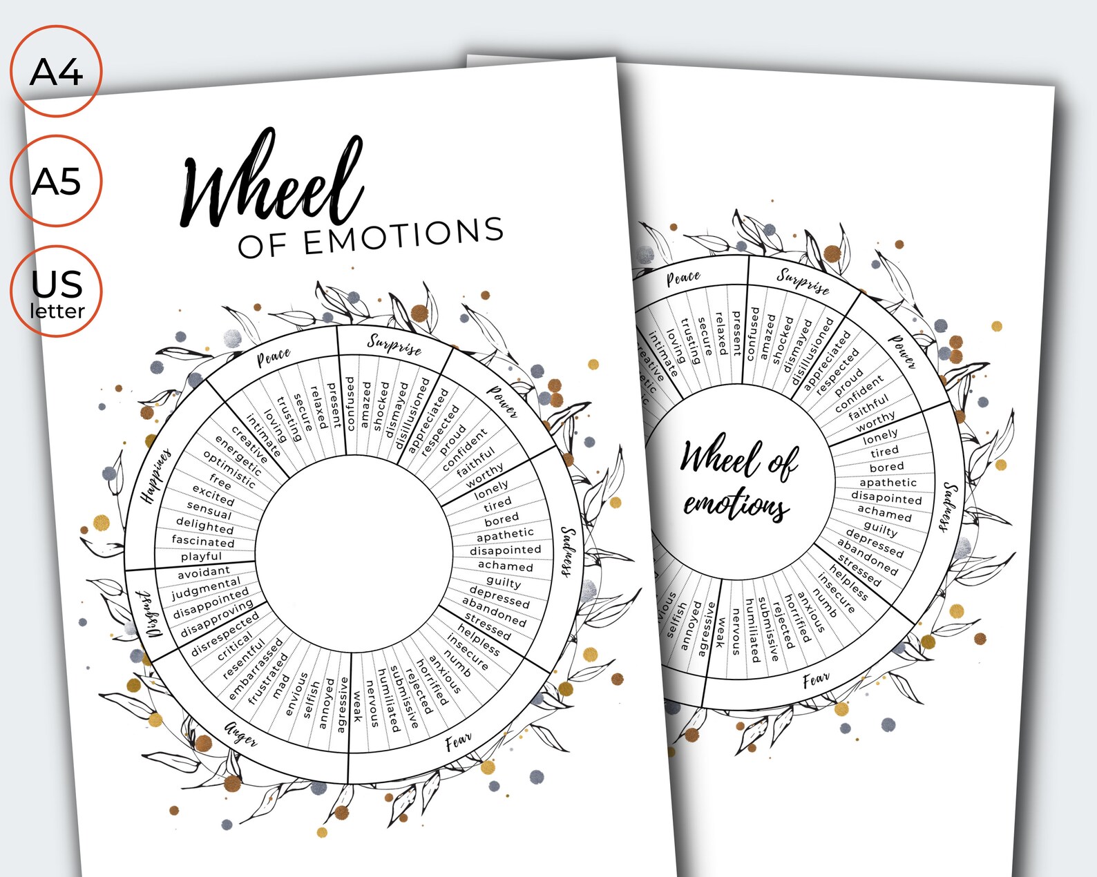 Wheel of Emotions Printable Feelings Wheel Pdf Daily | Etsy