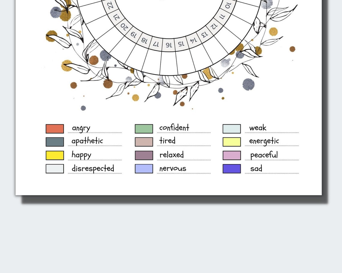 Monthly Mood Tracker Printable Mood Tracker Daily Bullet - Etsy
