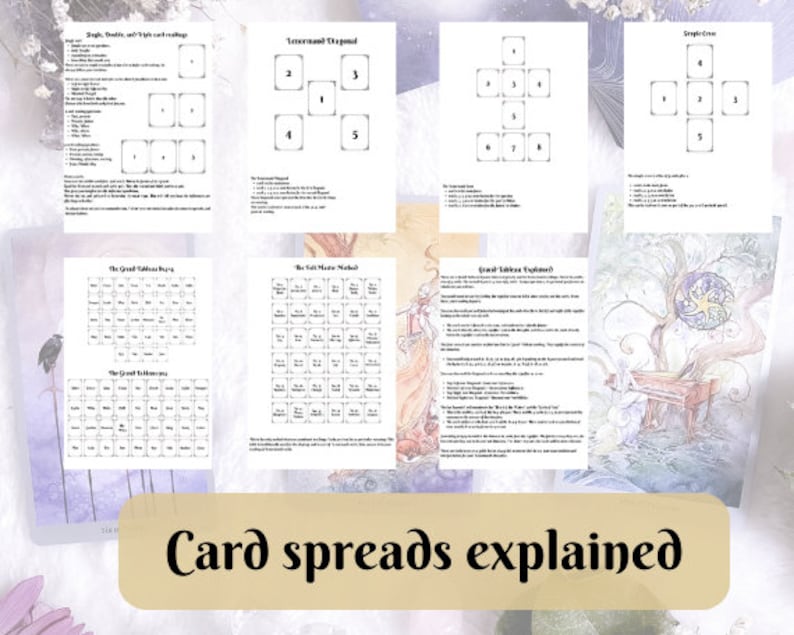 Printable Pdf Lenormand Journal, Learn Your Lenormand, Lenormand Guide ...