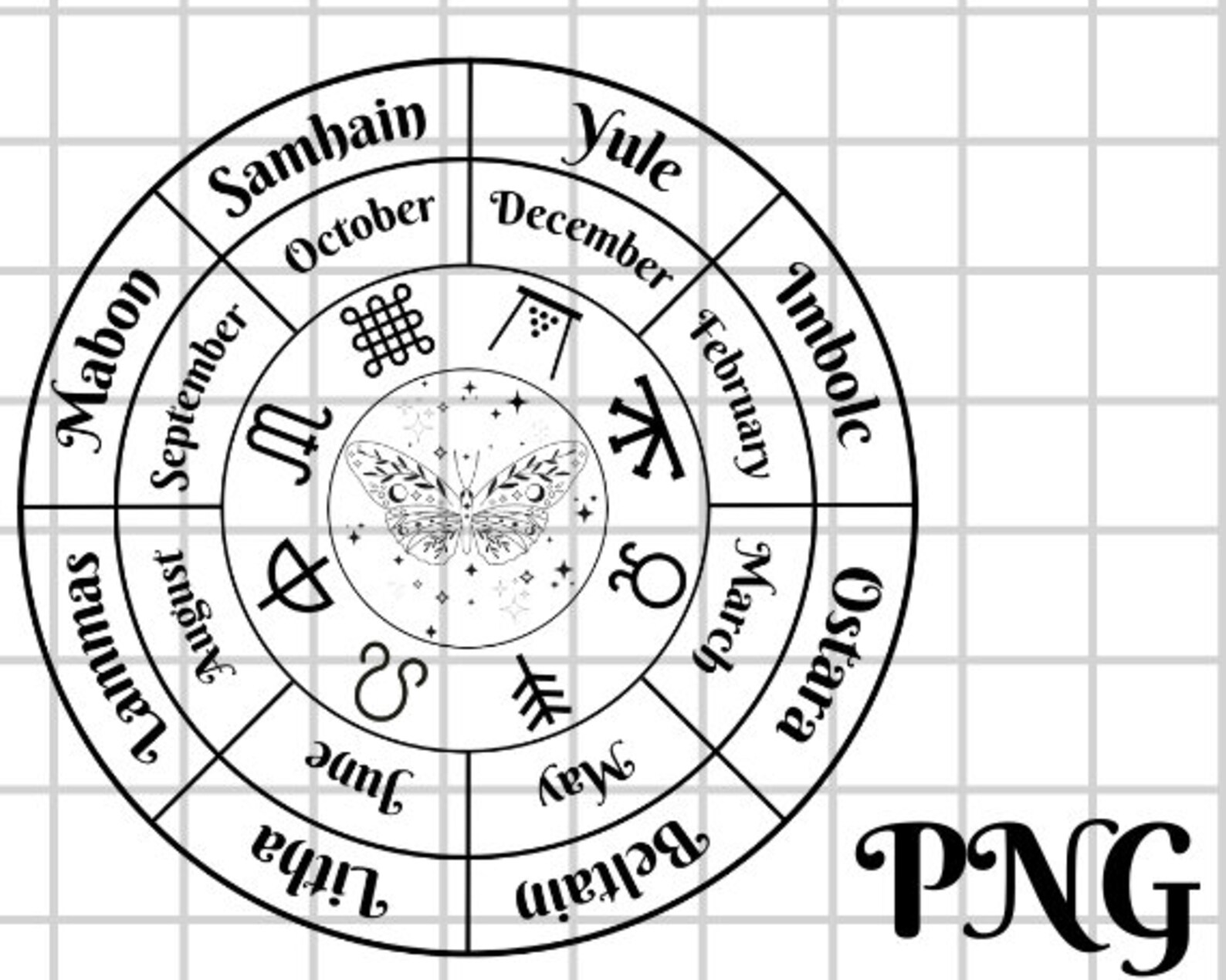 Pagan Wheel of the Year Northern Hemisphere, Wiccan Holidays, Yule ...
