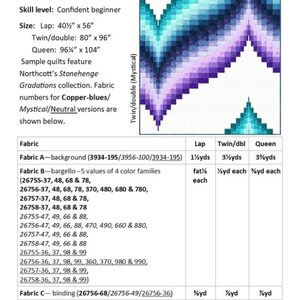 Ebb and Flow - Quilt PATTERN - by Patti's Patchwork - Multiple Sizes - Bargello - Etsy