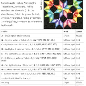 Colorburst - Quilt PATTERN - by Patti's Patchwork - Features Northcott ...