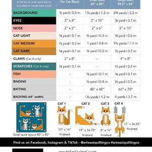 Cat Scratch Quilt Pattern Booklet by Art East Quilt Company Multiple ...