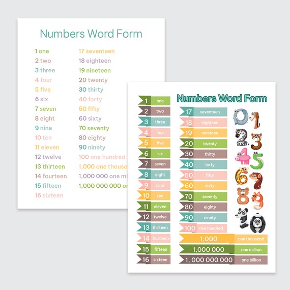 Numbers Word Form Downloadable File | Etsy