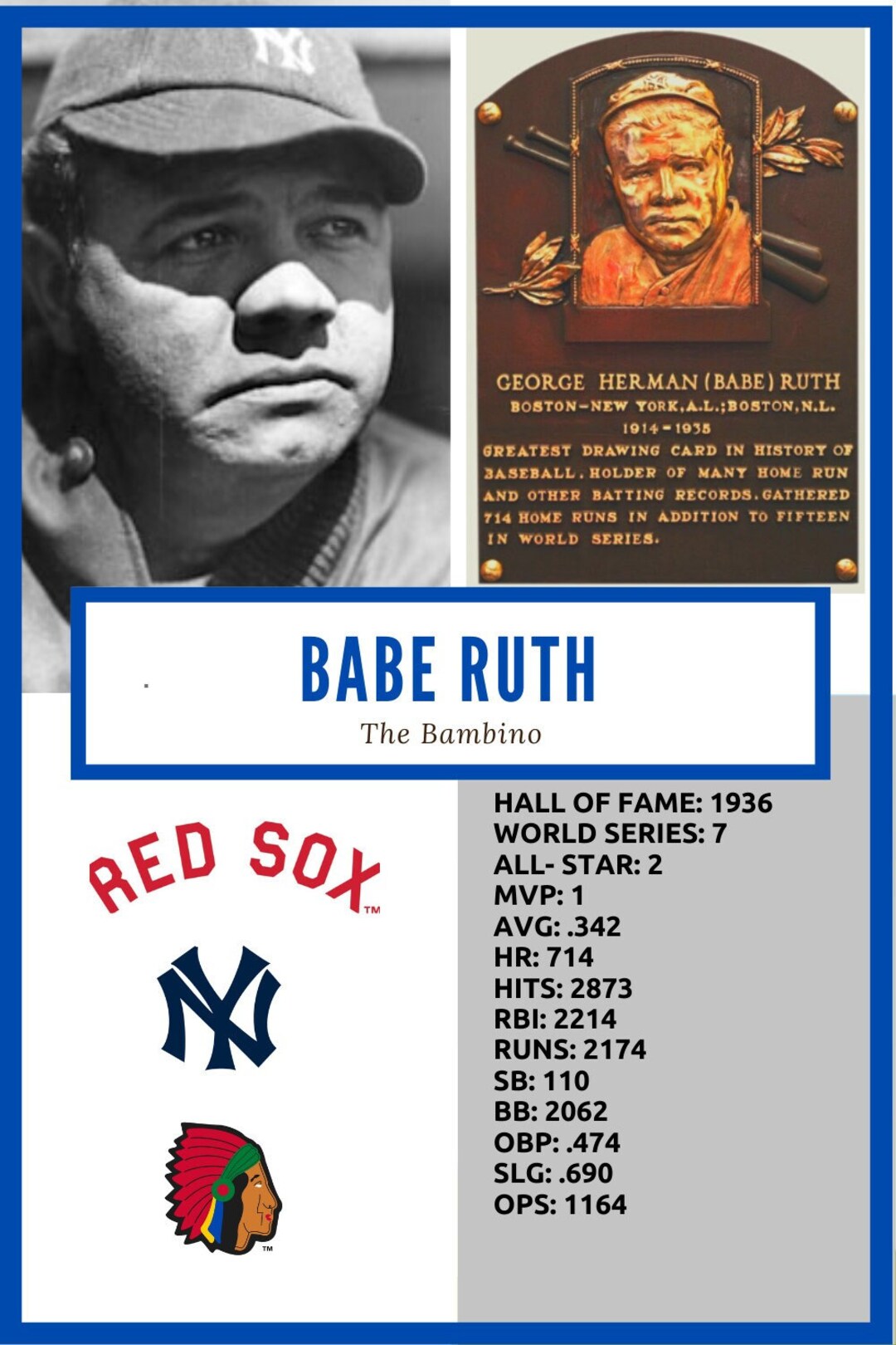 Babe Ruth Hall Of Fame