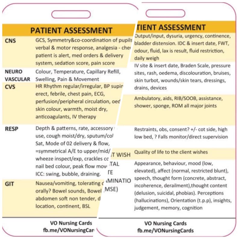 Nursing Reference Cards - Etsy Australia