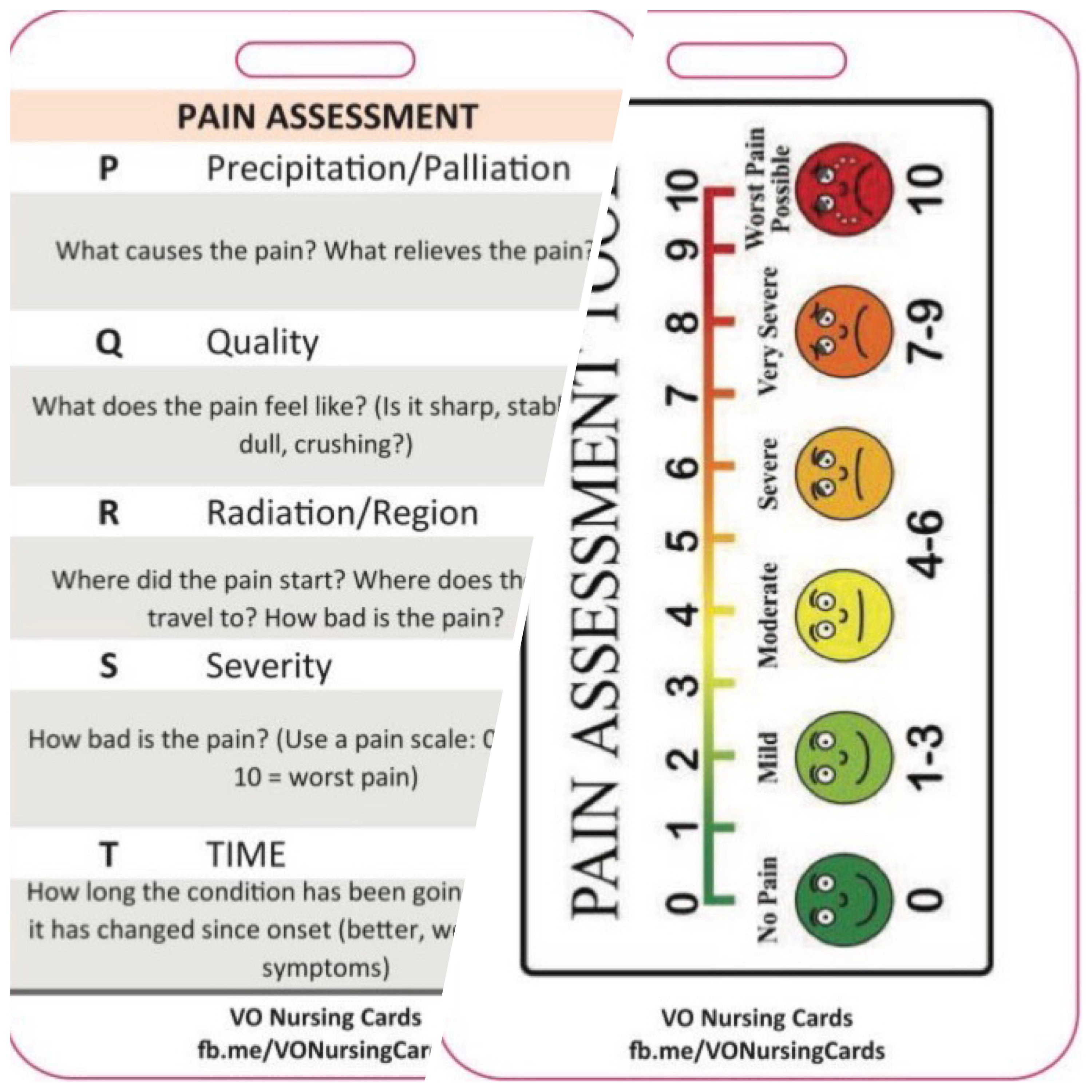 Nursing Reference Cards - Etsy