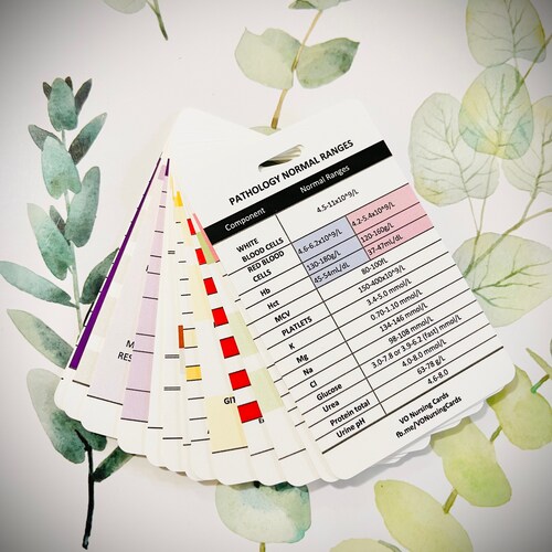 Nursing Reference Cards - Etsy Australia