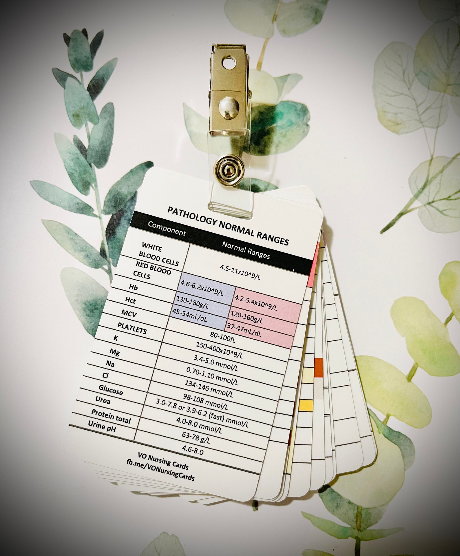 Nursing Reference Cards - Etsy Australia