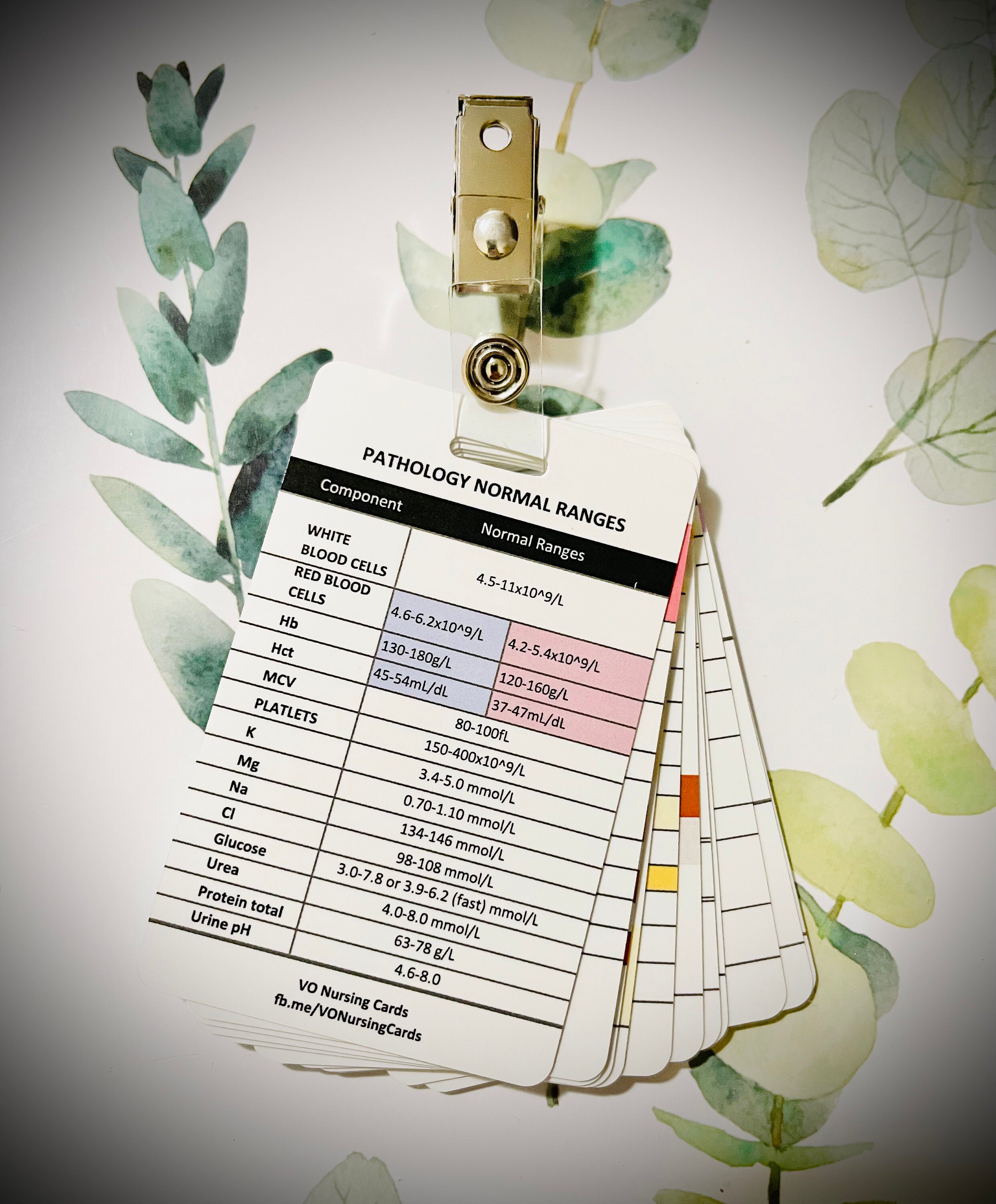 Nursing Reference Cards - Etsy Australia